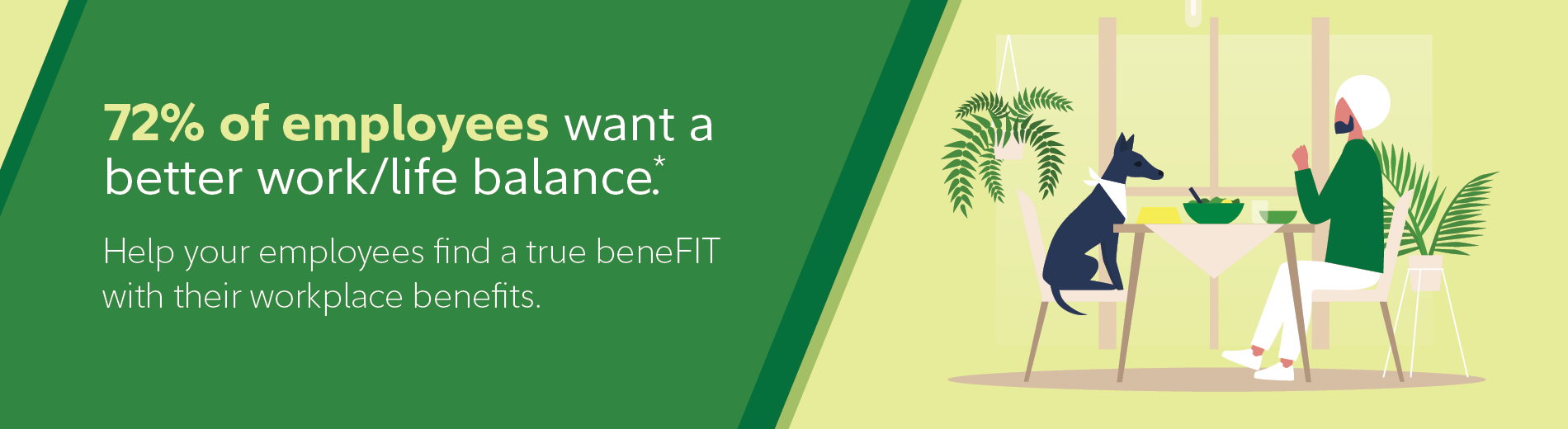 A toolkit to show the true beneFIT of your benefits to employees